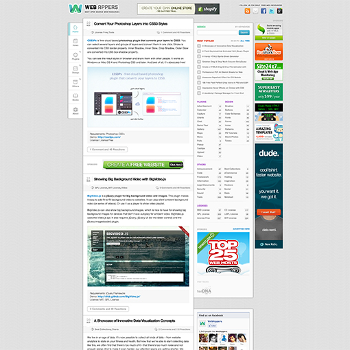 25+ Awesome Responsive Blog Designs - Top Digital Agency | San ...