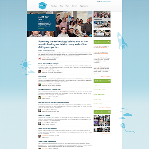 25+ Awesome Responsive Blog Designs - Top Digital Agency | San ...