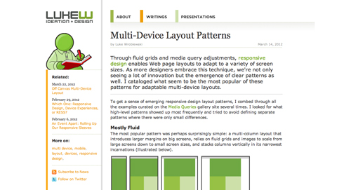 5 Really Useful Responsive Web Design Patterns Top Digital Agency San Francisco And Austin 